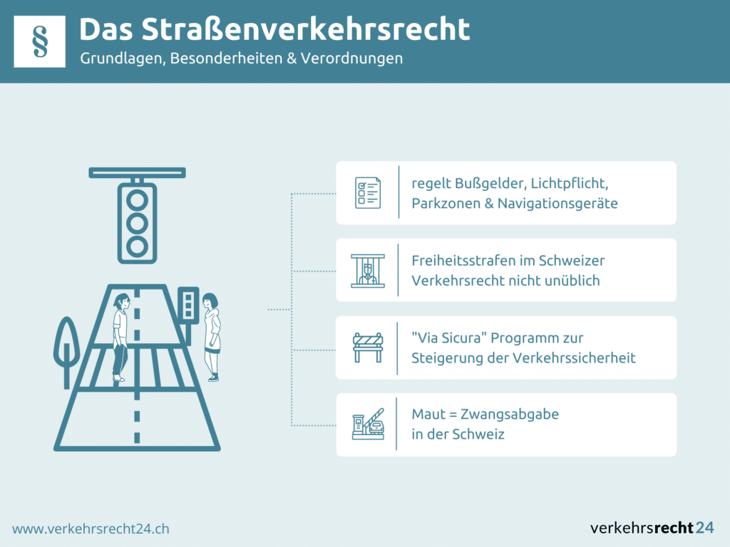 Strassenverkehrsrecht § Verordnungen & mehr – Verkehrsrecht24.ch